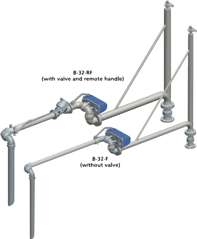 Supported Boom Style Top Loading Arm | Truck Loading Arms & Accessories ...